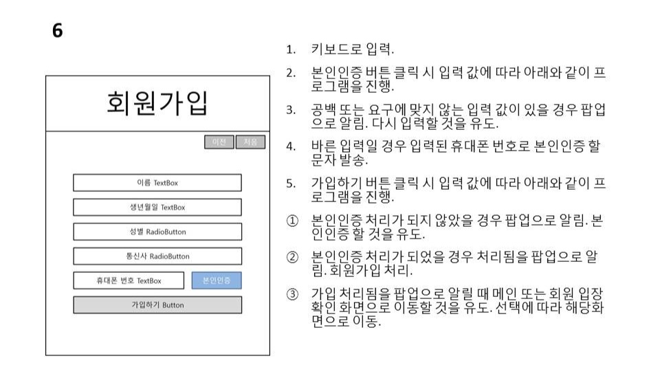 GitHub - KwonUriWe/StudyRoomKiosk