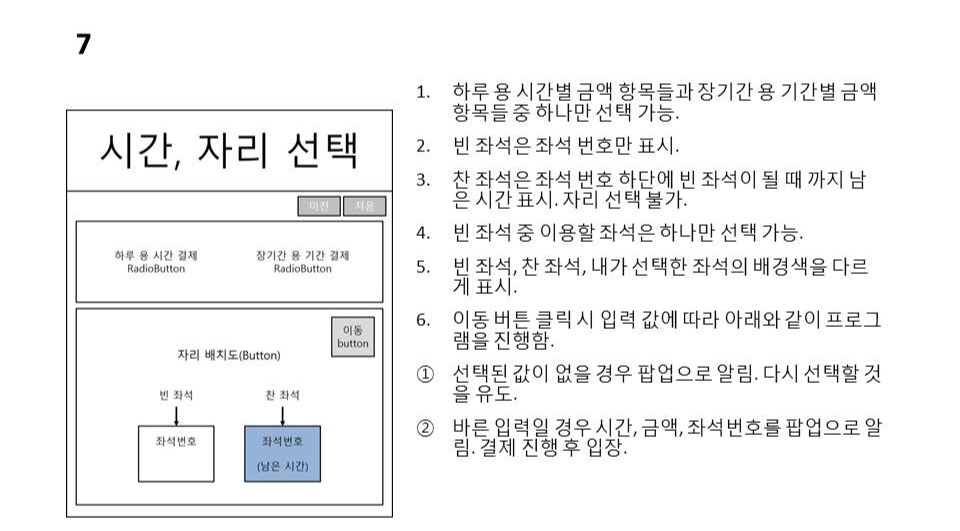 GitHub - KwonUriWe/StudyRoomKiosk