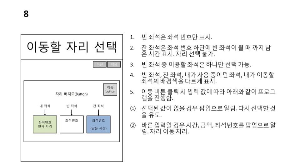 GitHub - KwonUriWe/StudyRoomKiosk
