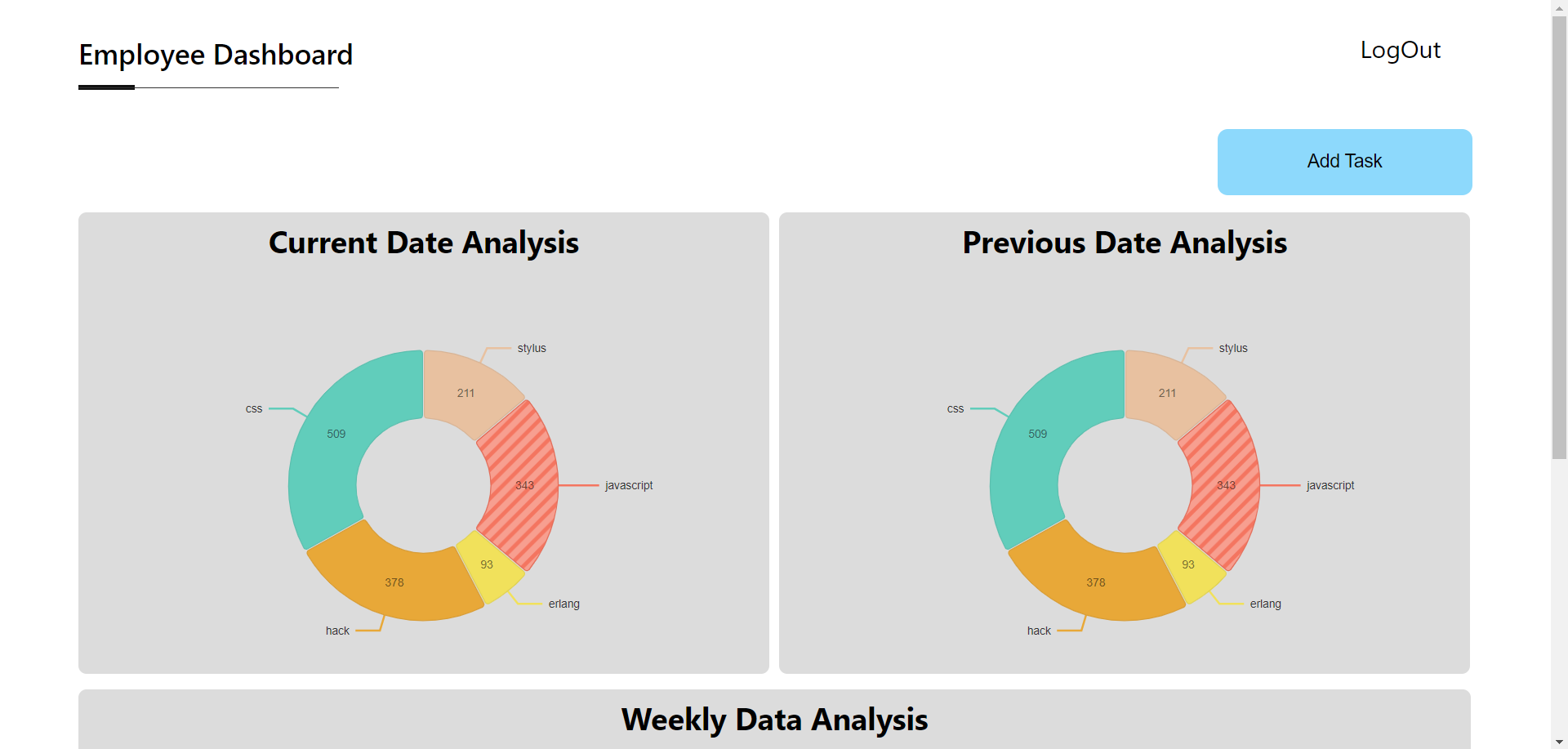 GitHub - navjotdadwal/Flipr-Hackathon