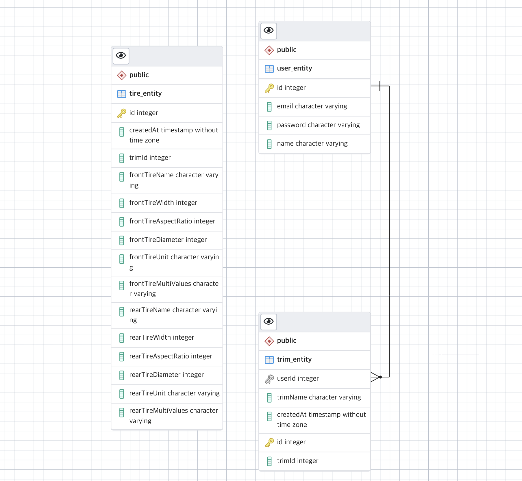 GitHub - Wanted-Free-Pre-Onboarding-Course/Assignment7_Cardoc: 카닥 기업과제