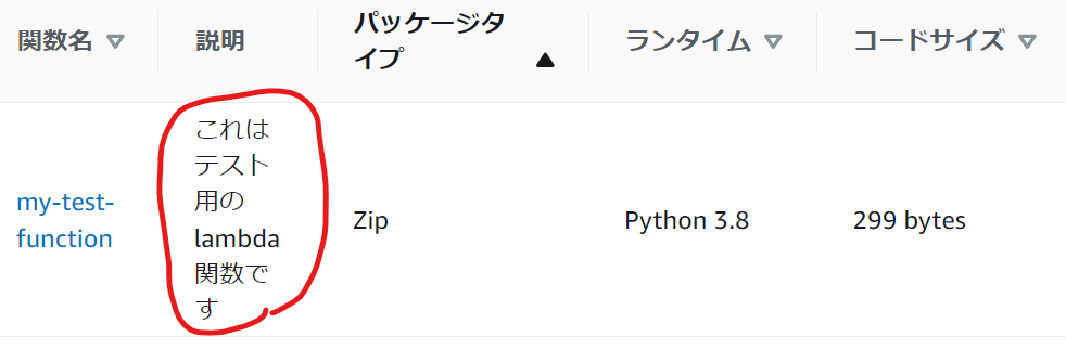 JSON output contain legacy (non-Unicode) character code, confirmed on ...