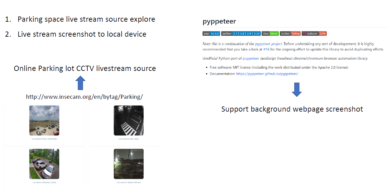GitHub - evan199893/Parking_space_occupied_detection