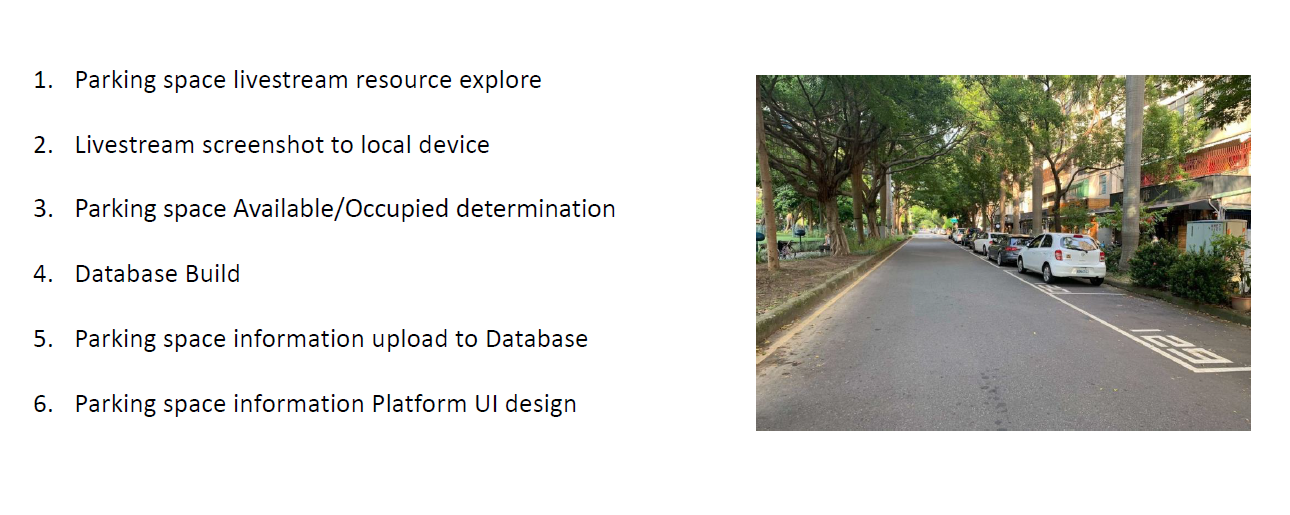 GitHub - evan199893/Parking_space_occupied_detection