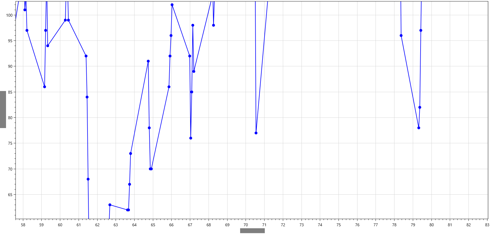 GitHub · Where software is built