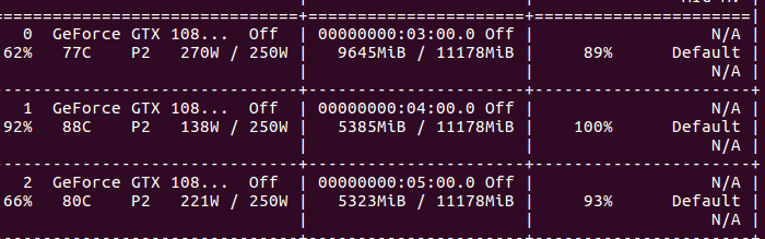 average gpu · Issue #3816 · ultralytics/yolov5 · GitHub