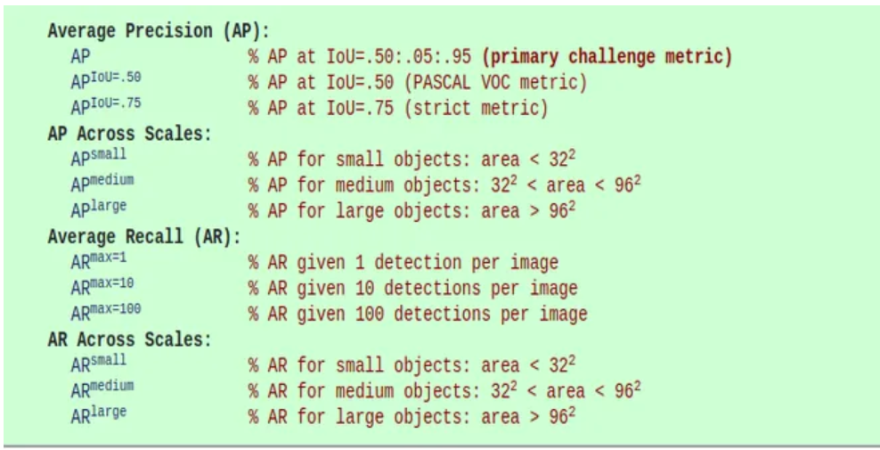 small object val metric · Issue #11073 · ultralytics/yolov5 · GitHub