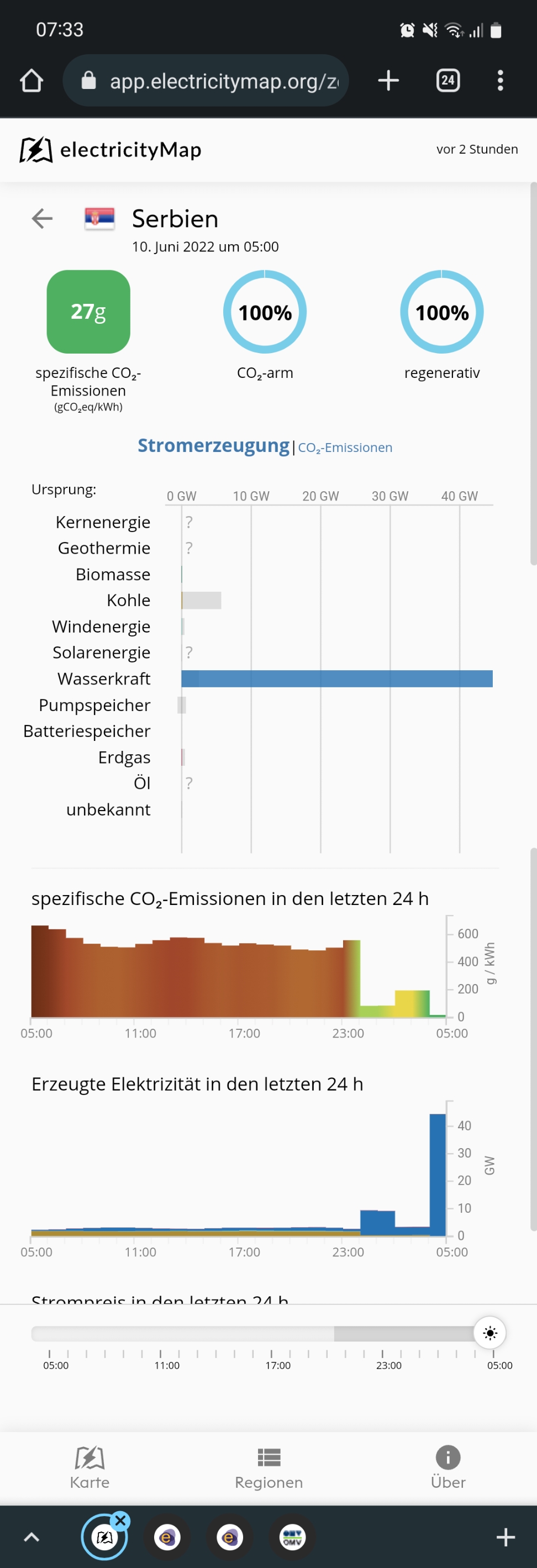 Bug? - serbia numbers not plausible · Issue #4230 · electricitymaps/electricitymaps-contrib · GitHub