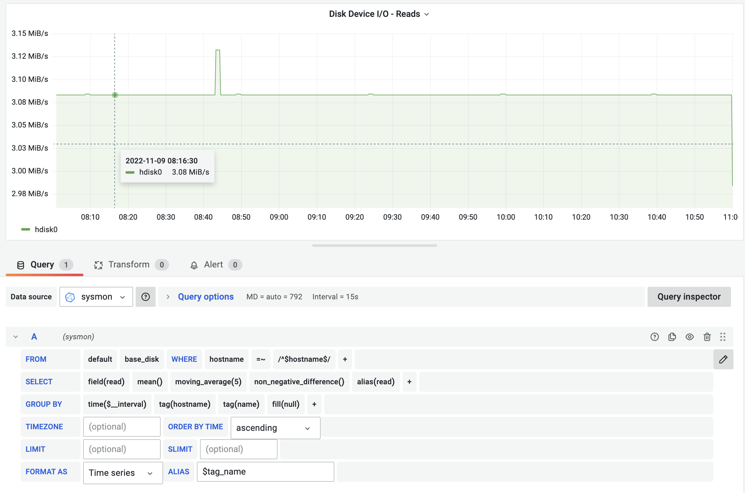 AIX disk reads - high readings on idle systems · Issue #2239 · oshi/oshi · GitHub