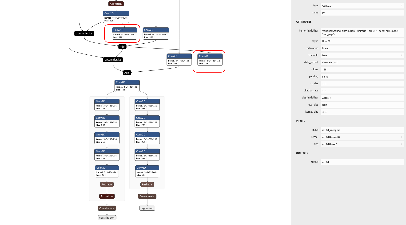 Keras: RetinaNet connection missing · Issue #426 · lutzroeder/netron · GitHub