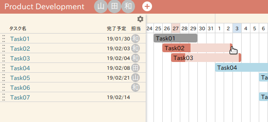 GitHub - iamnatsu/procan-frontend