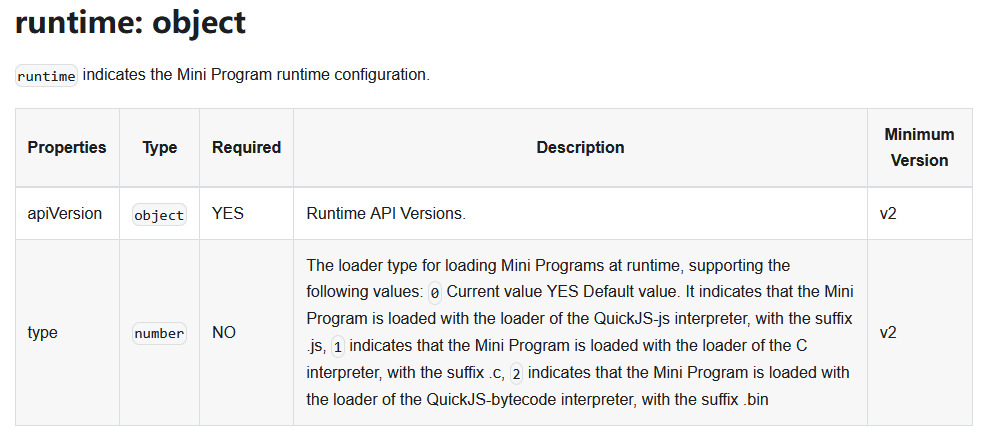 Unlocking the Potential: Exploring ZeppOS Development and Exciting Previews · zepp-health ...