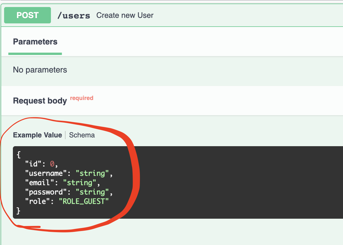 Lack Of Body Parameters For Json Format Data In The Documentation 