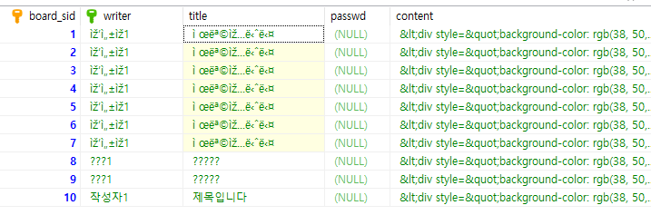 mySQL 한글깨짐 · Issue #3 · kimmy100b/board_php · GitHub