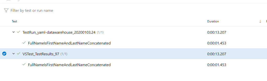 Tests are running twice instead of only once. · Issue #12055 ...