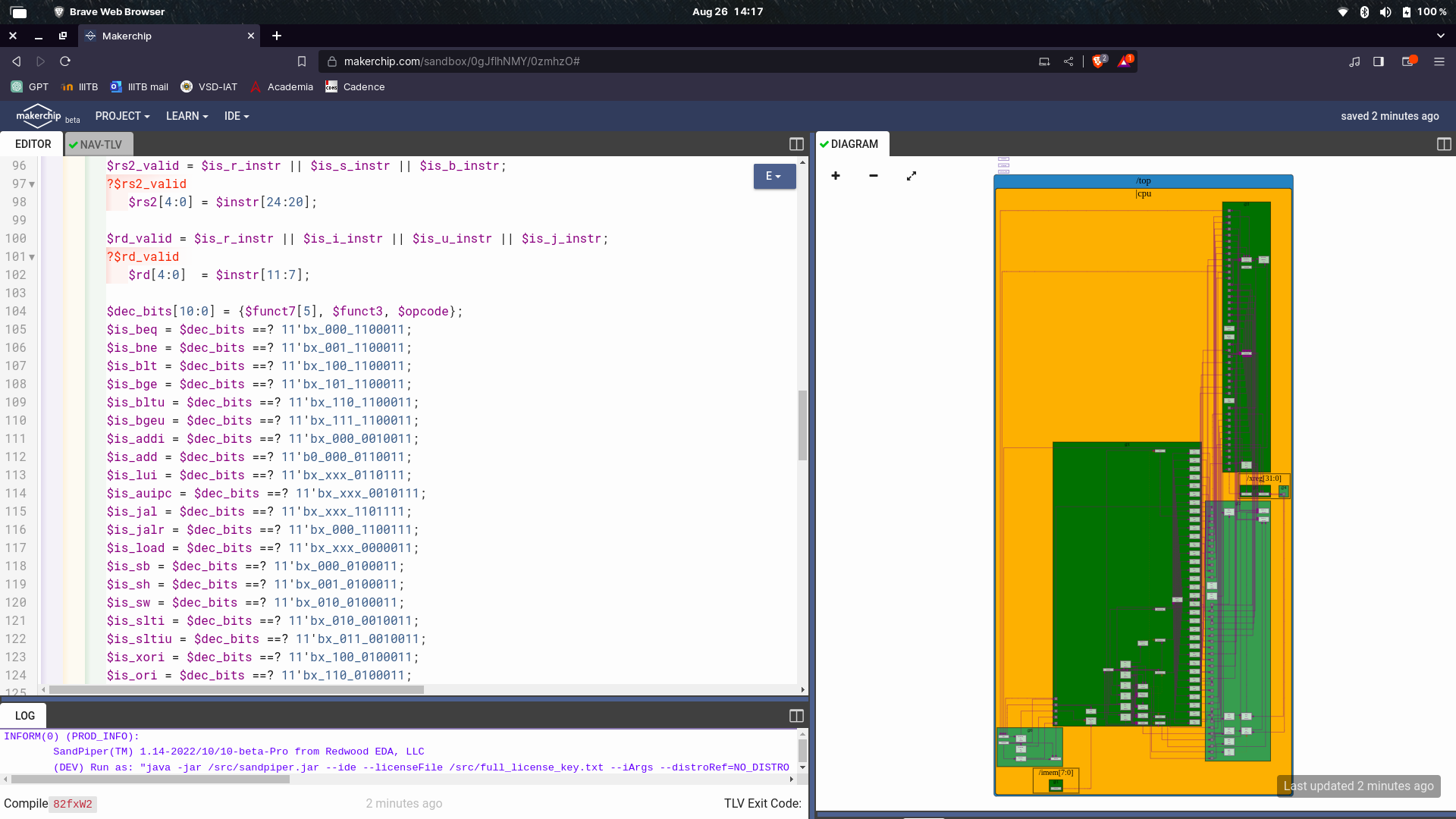 GitHub - Shant1R/RISC-V: This repository summaries the task and flow ...