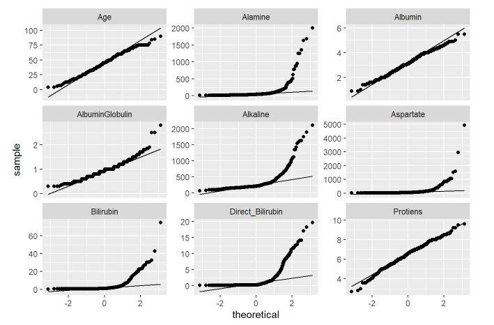 GitHub - yaseminhzrc/Multivariate-Analysis-in-R