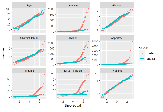 GitHub - yaseminhzrc/Multivariate-Analysis-in-R