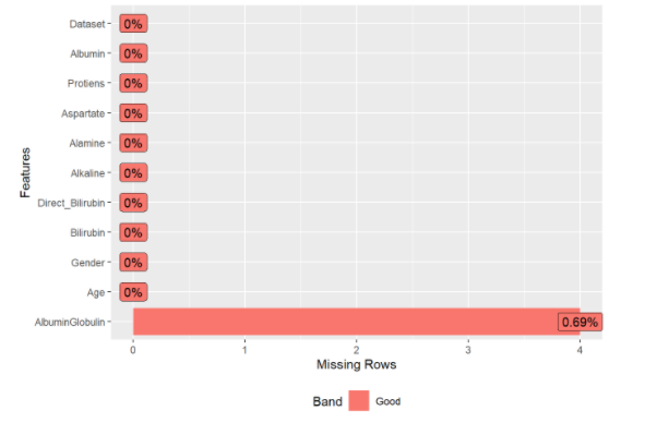 GitHub - yaseminhzrc/Multivariate-Analysis-in-R