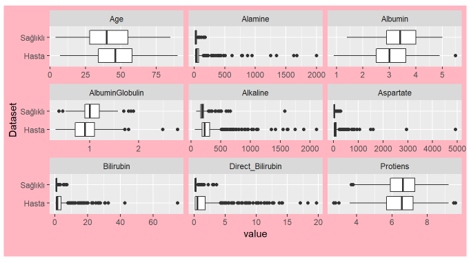 GitHub - yaseminhzrc/Multivariate-Analysis-in-R