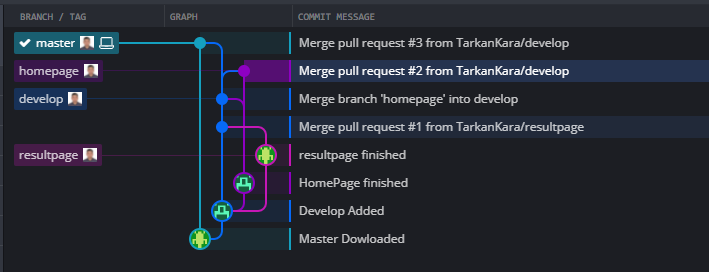 GitHub - TarkanKara/bmi_app_with_BurakSeker: Calculate with Burak Şeker