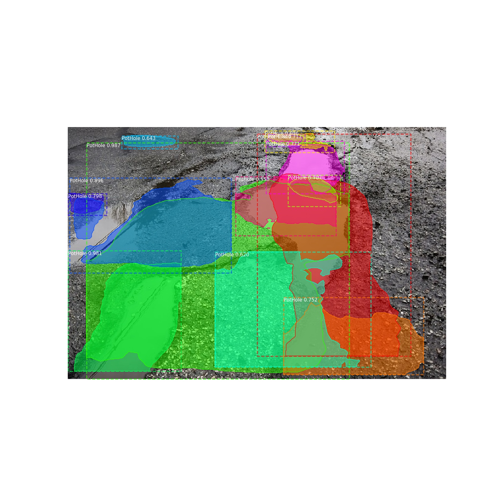 GitHub - pydeveloperashish/PotHole-Image-Segmentation-Using-Mask-RCNN