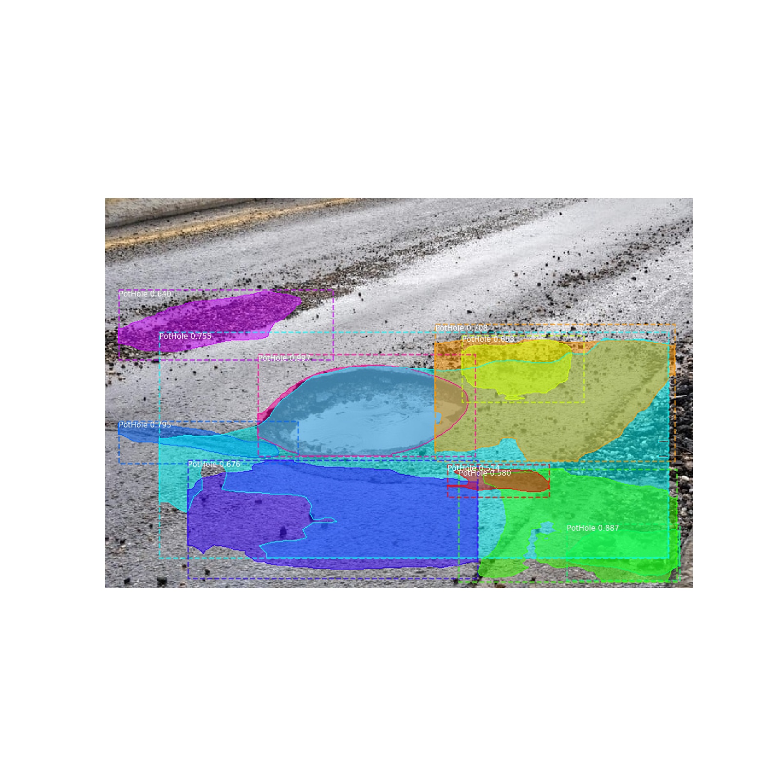 GitHub - pydeveloperashish/PotHole-Image-Segmentation-Using-Mask-RCNN