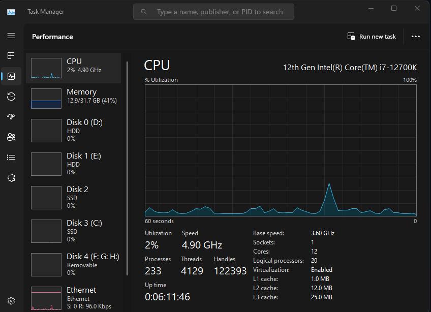 [Driver Issue] Newer Intel iGPU drivers causing underflow/improper ...