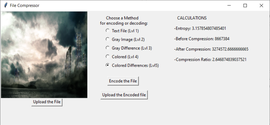 GitHub - ridvantaskiran/Huffman-Image-Compression