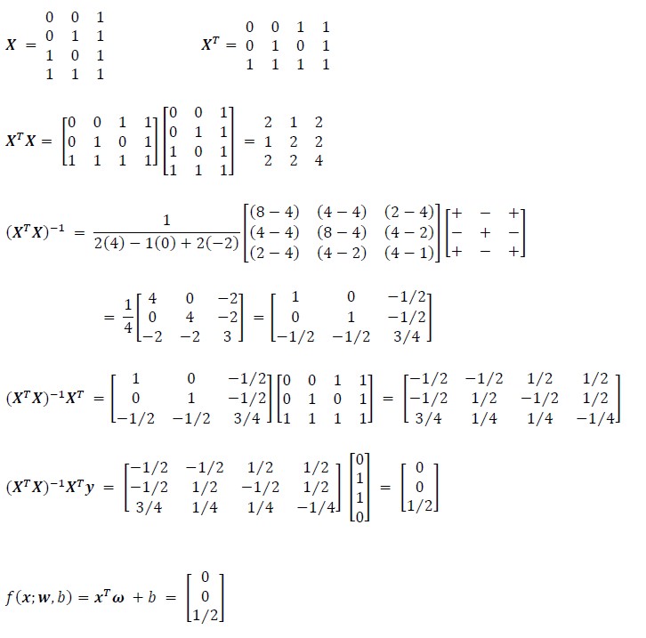 GitHub - radixon/MultiLayer_Perceptrons