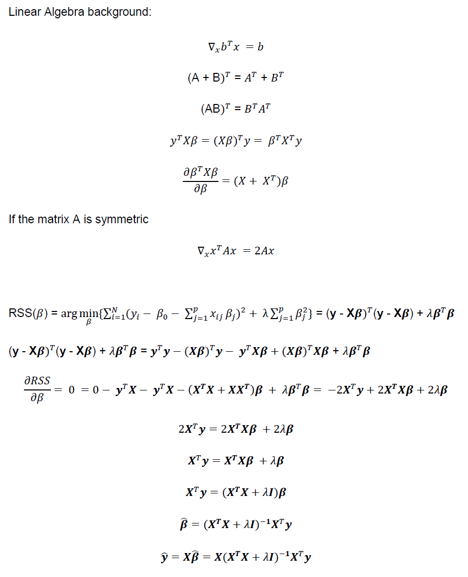 GitHub - radixon/Scratch_Machine_Learning_Algorithms: Writing Object-Oriented Python Programs ...