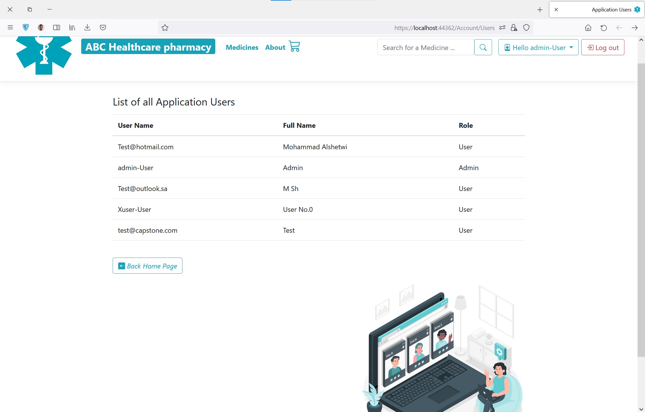 GitHub - malshetwi/CapstoneProject_SDA.LMS: SDA_simplilearn Capstone Project