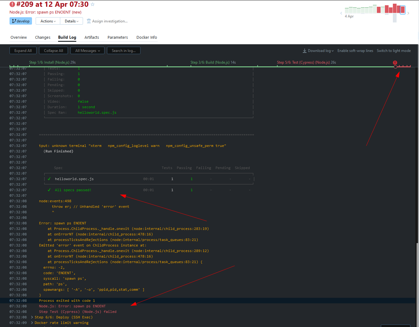 Headless Chrome Docker Run Failing Due To Irrelevant Console Errors 954 · Issue 21041