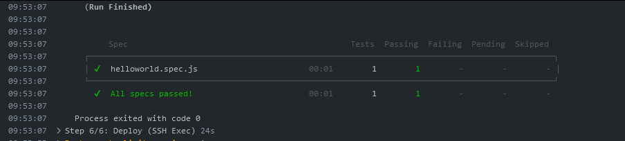 Headless Chrome Docker Run Failing Due To Irrelevant Console Errors 954 · Issue 21041