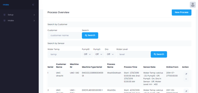 GitHub - shaikat213/Intake_Assignment: Assignment for CIM Solution
