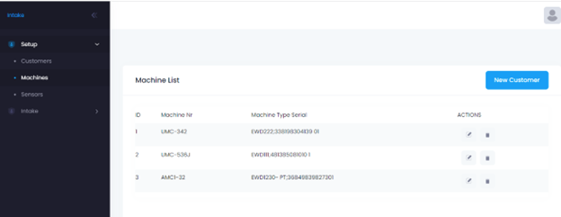 GitHub - shaikat213/Intake_Assignment: Assignment for CIM Solution