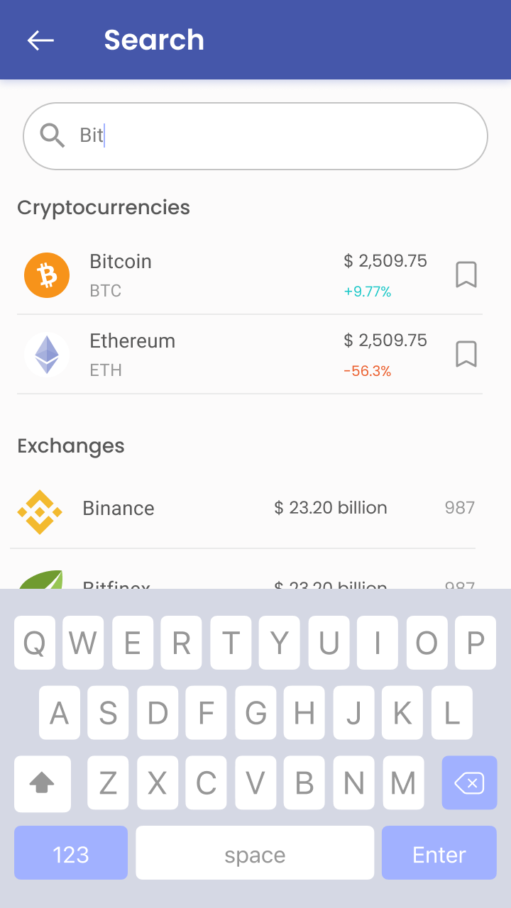 GitHub - AMIRHOSSEINFSH/coin-Ranking: Open source Crypto Currency Tracker which using is based ...