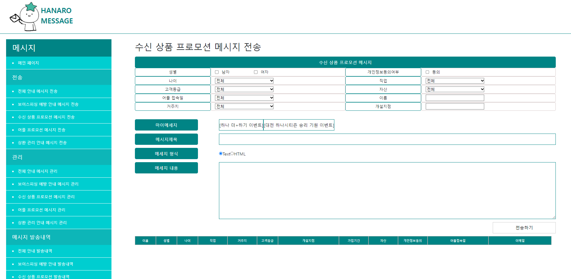 GitHub - hanaro-messaging-service/backend