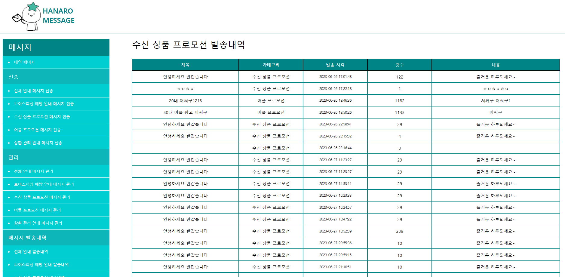 GitHub - hanaro-messaging-service/backend