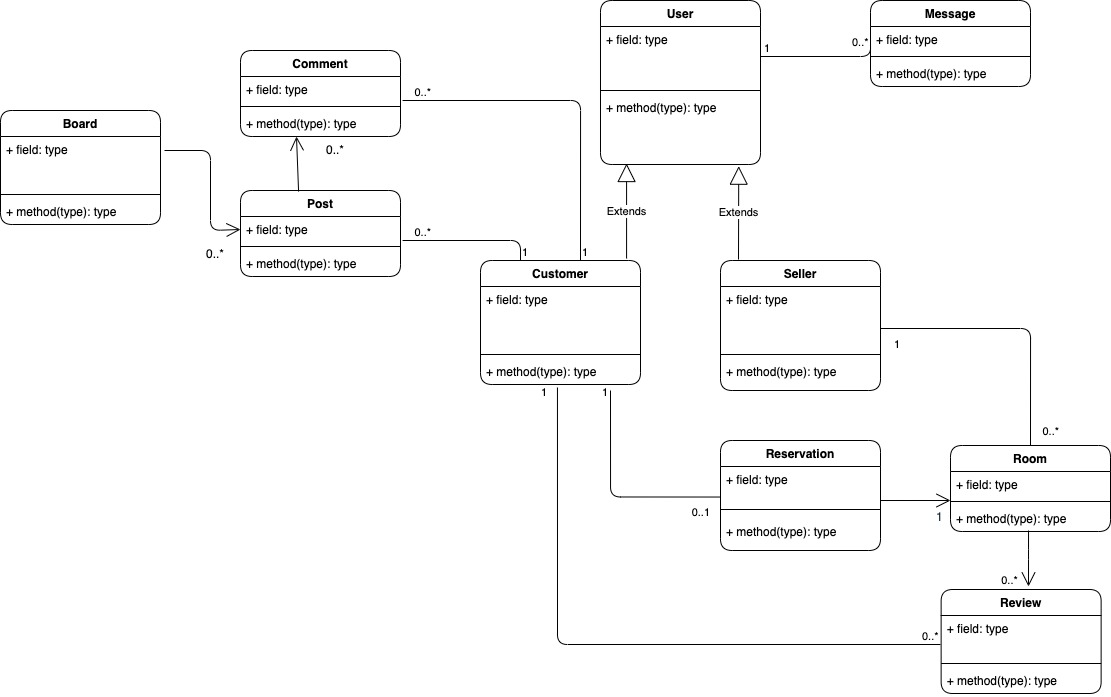 GitHub - Hanium-Cloud/TASK-FORCE: 🔥 팀원 소개 / 회의록 / 일정 관리 🔥