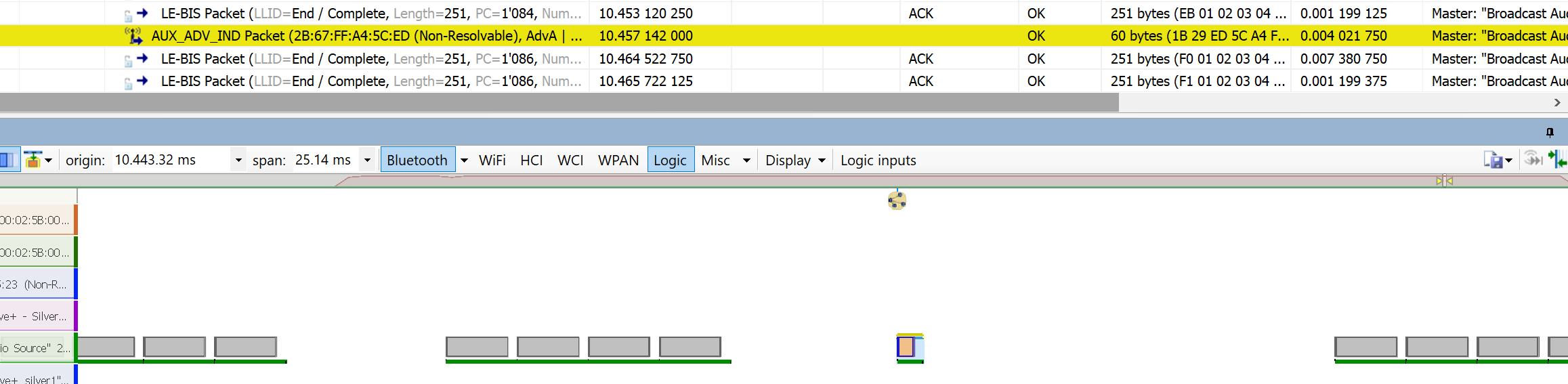 Bluetooth: Controller: Broadcast scheduling issues · Issue #52055 · zephyrproject-rtos/zephyr ...