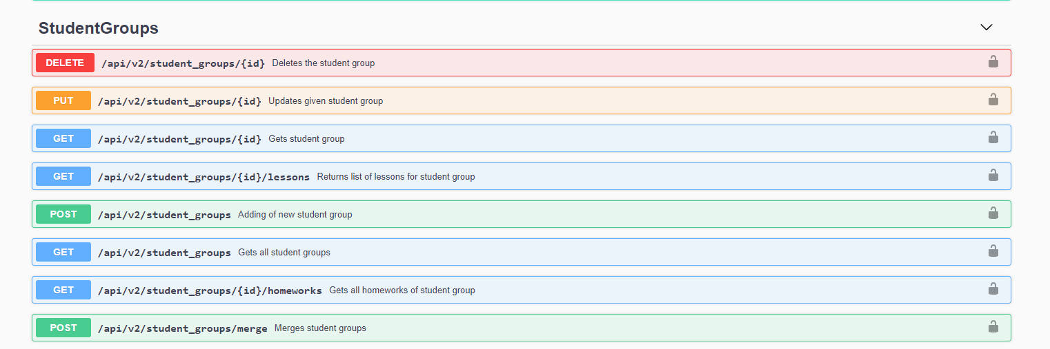 Check If All Endpoints Are Listed On The Wiki · Issue 773 · Ita Social Projects Whatbackend