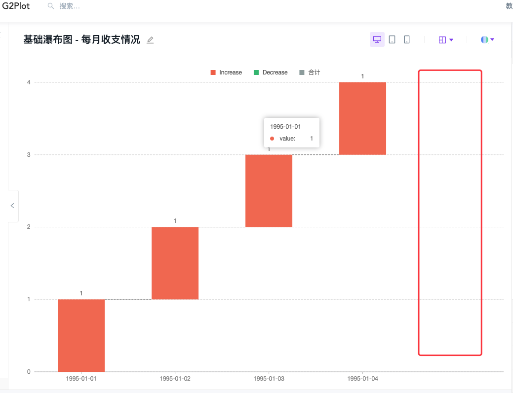 🐛 [BUG]瀑布图中，xField的值为日期格式，不显示total · Issue #3136 · antvis/G2Plot · GitHub