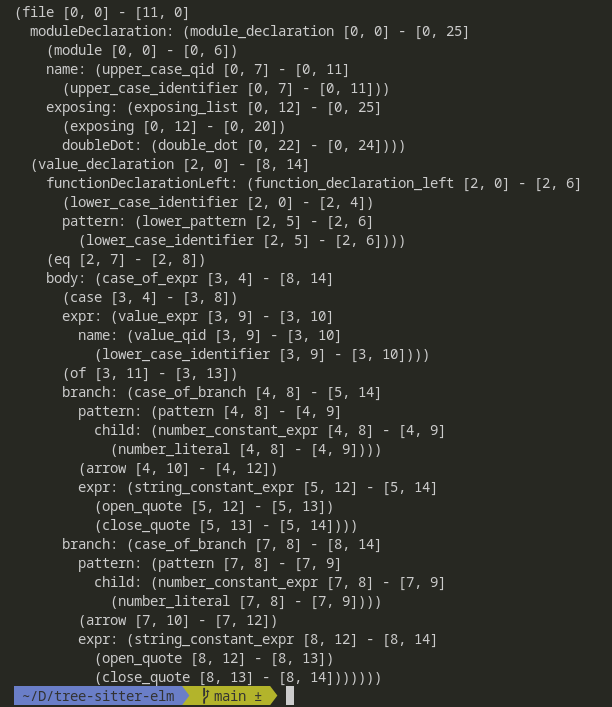 web-tree-sitter failing while other bindings are working · Issue #1099 ...