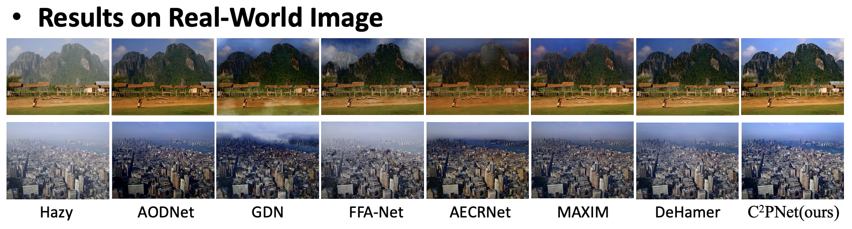 真实数据去雾 · Issue #12 · YuZheng9/C2PNet · GitHub
