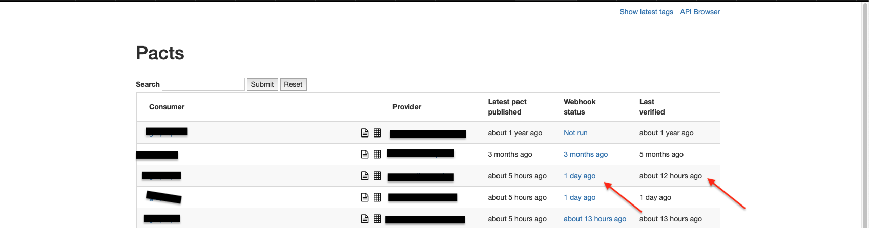 The verification status background color in Pact Broker Home page and Pact matrix UI is not ...