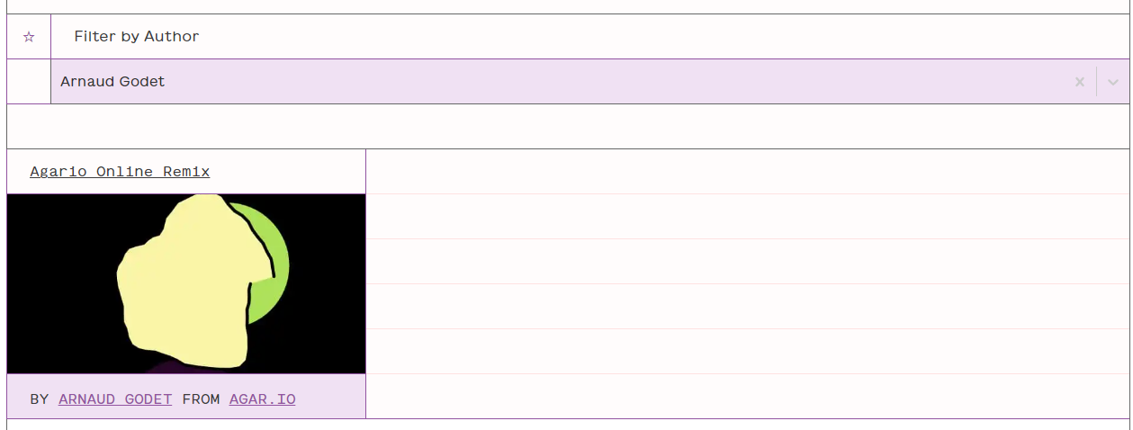 Showcase Page - Different cases of same author causes unexpected behaviour · Issue #1029 ...