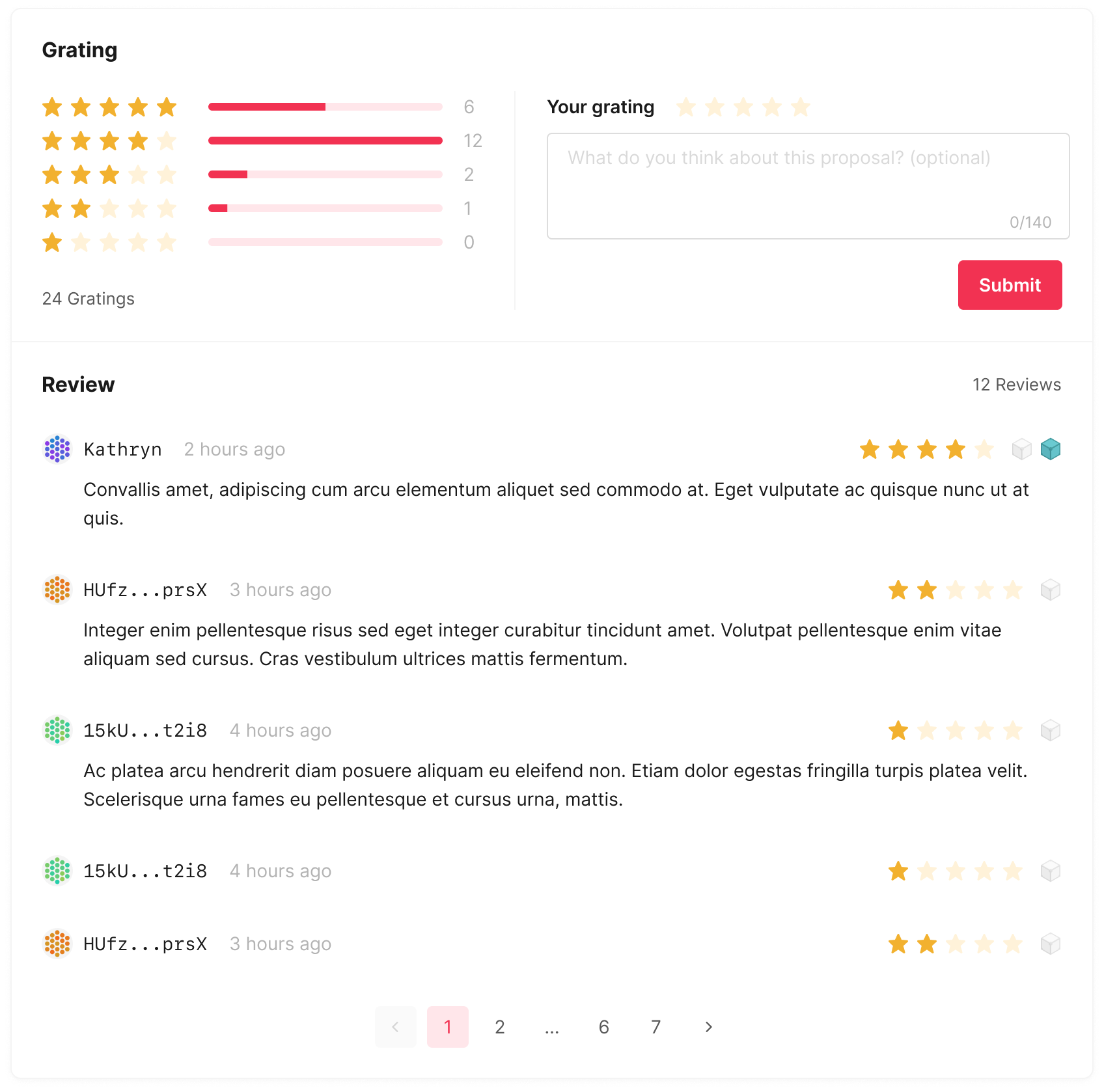 Add rating to tips/proposals/bounties · Issue #704 · opensquare-network/dotreasury · GitHub
