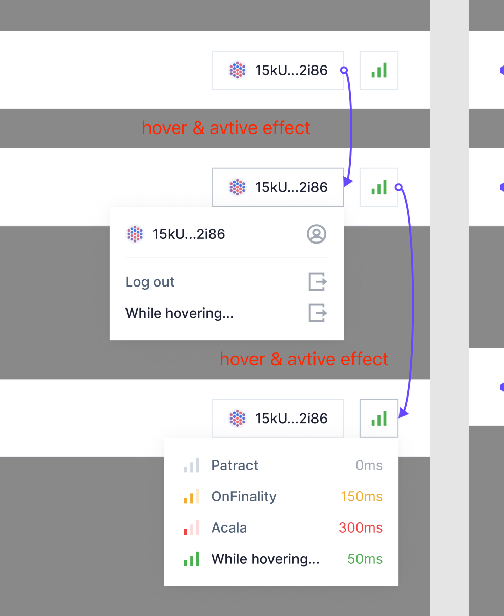 Fix UI · Issue #236 · opensquare-network/collaboration · GitHub