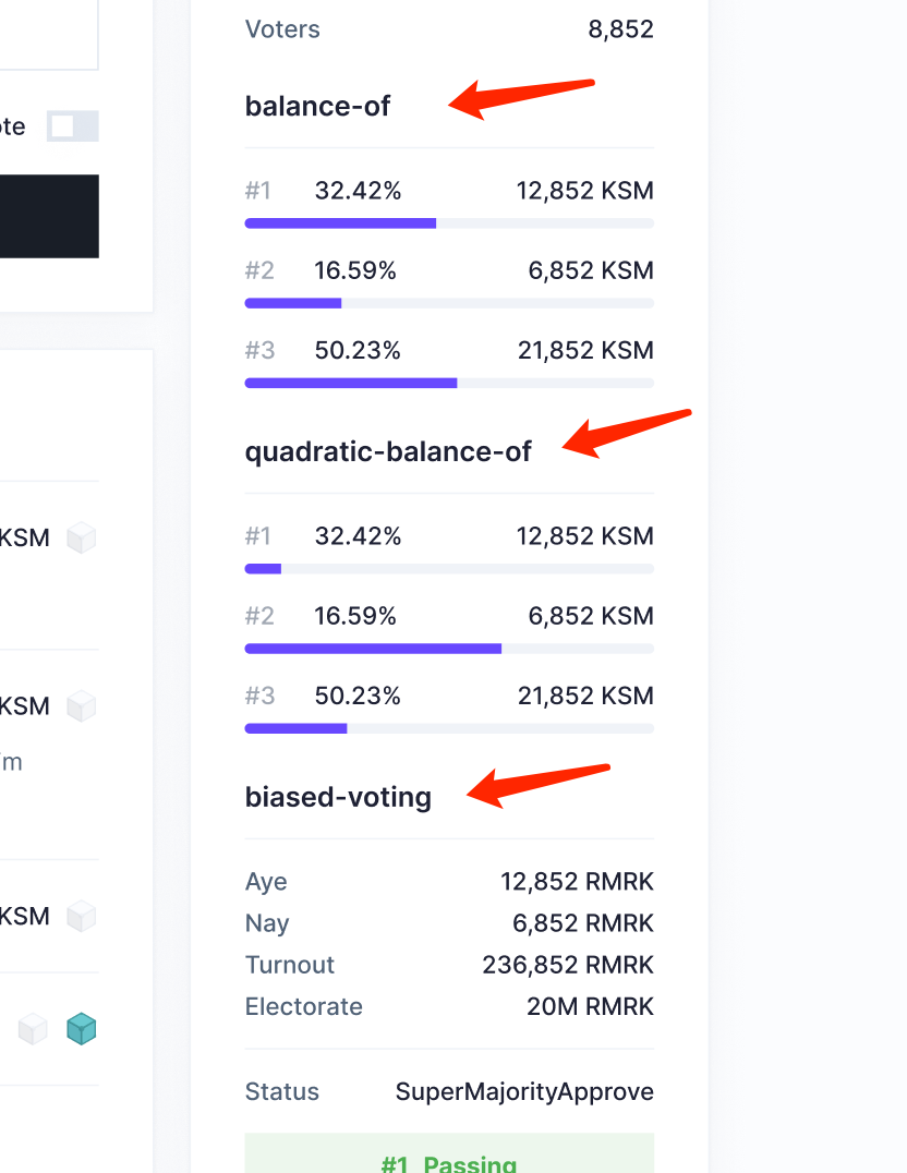 Fix Ui · Issue 455 · Opensquare Networkcollaboration · Github 1851